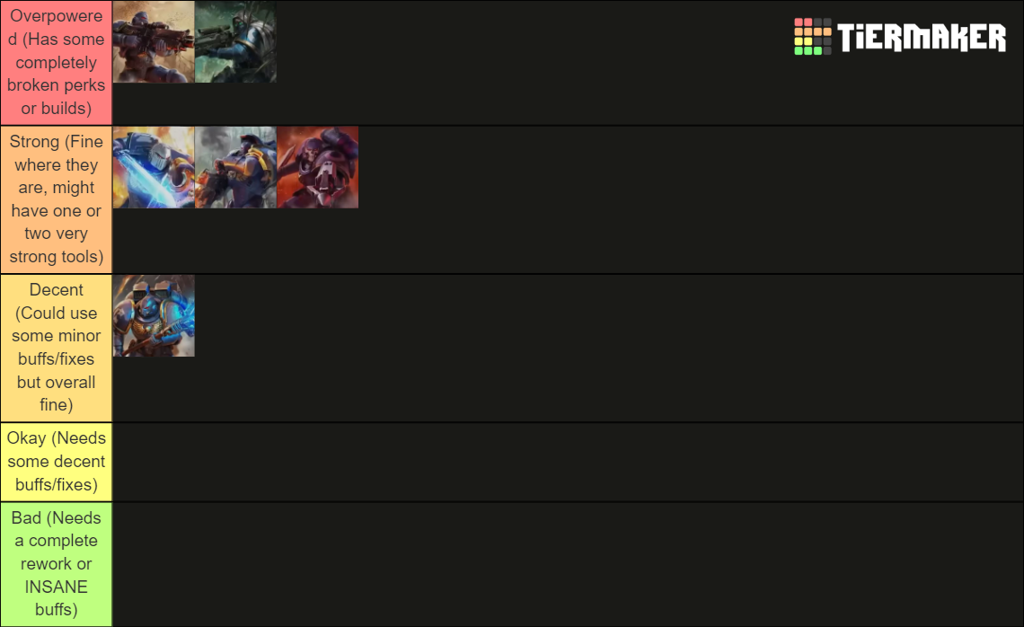 Space Marine 2 Classes Tier List (Community Rankings) - TierMaker