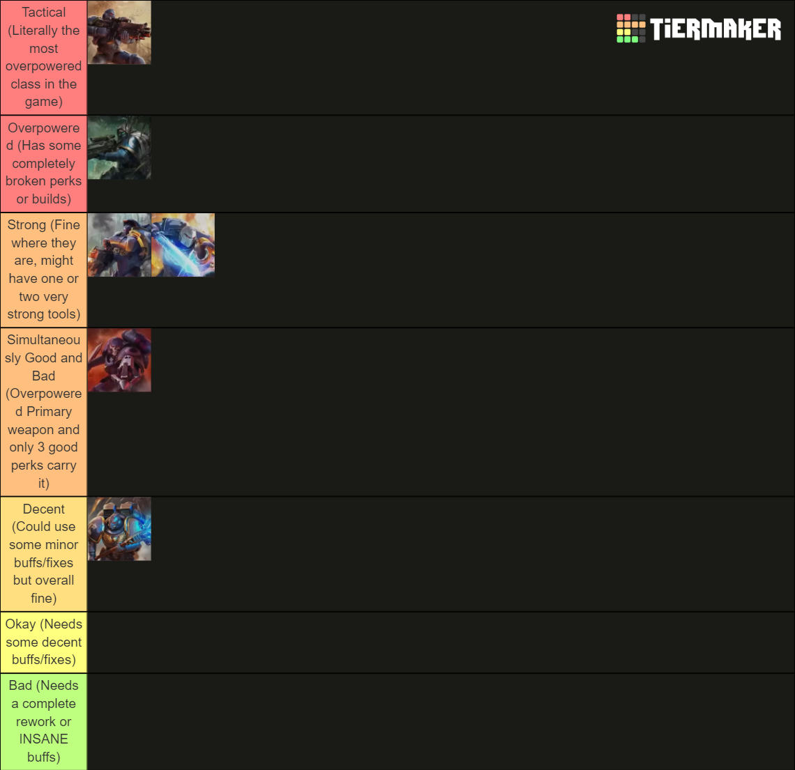 Space Marine 2 Classes Tier List (Community Rankings) - TierMaker