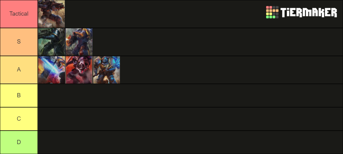 Warhammer 40K: Space Marine 2 Classes Tier List (Community Rankings ...