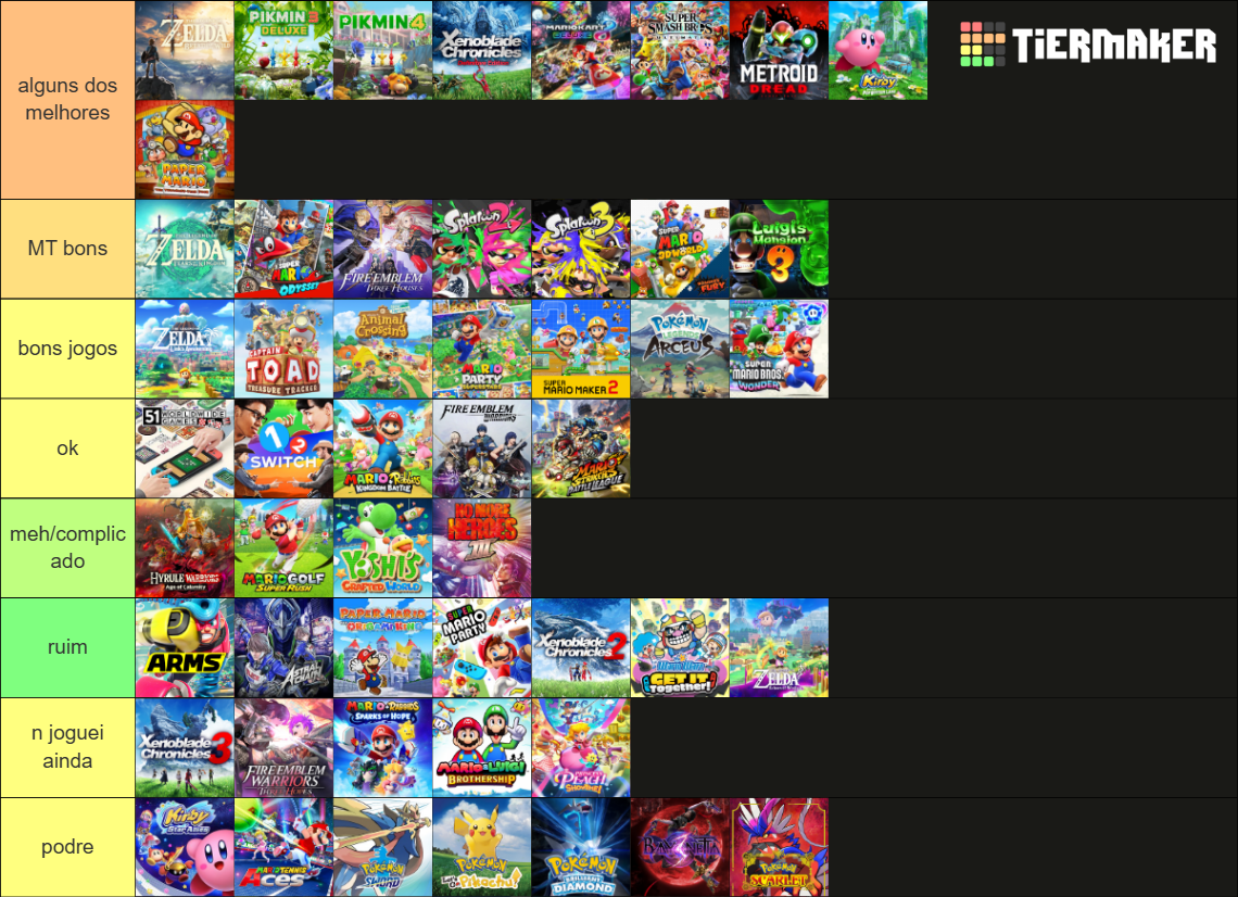 Every Nintendo Switch Exclusive Tier List (Community Rankings) - TierMaker