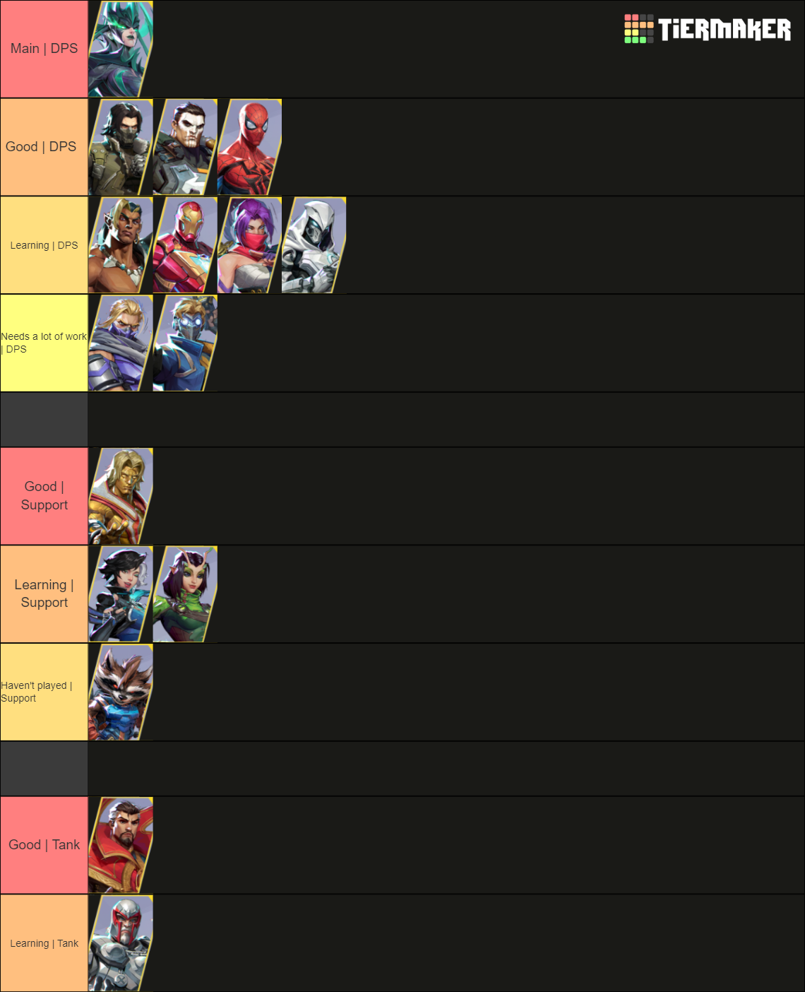 Marvel Rivals Characters Tier List (Community Rankings) - TierMaker
