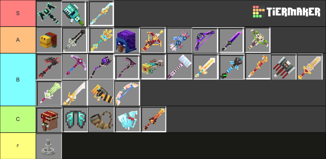 HOPLITE LEGENDARIES UP TO S6 Tier List (Community Rankings) - TierMaker