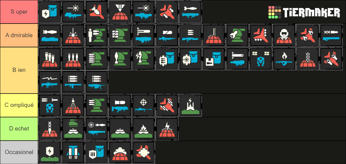 All 54 Helldivers 2 stratagems Tier List (Community Rankings) - TierMaker