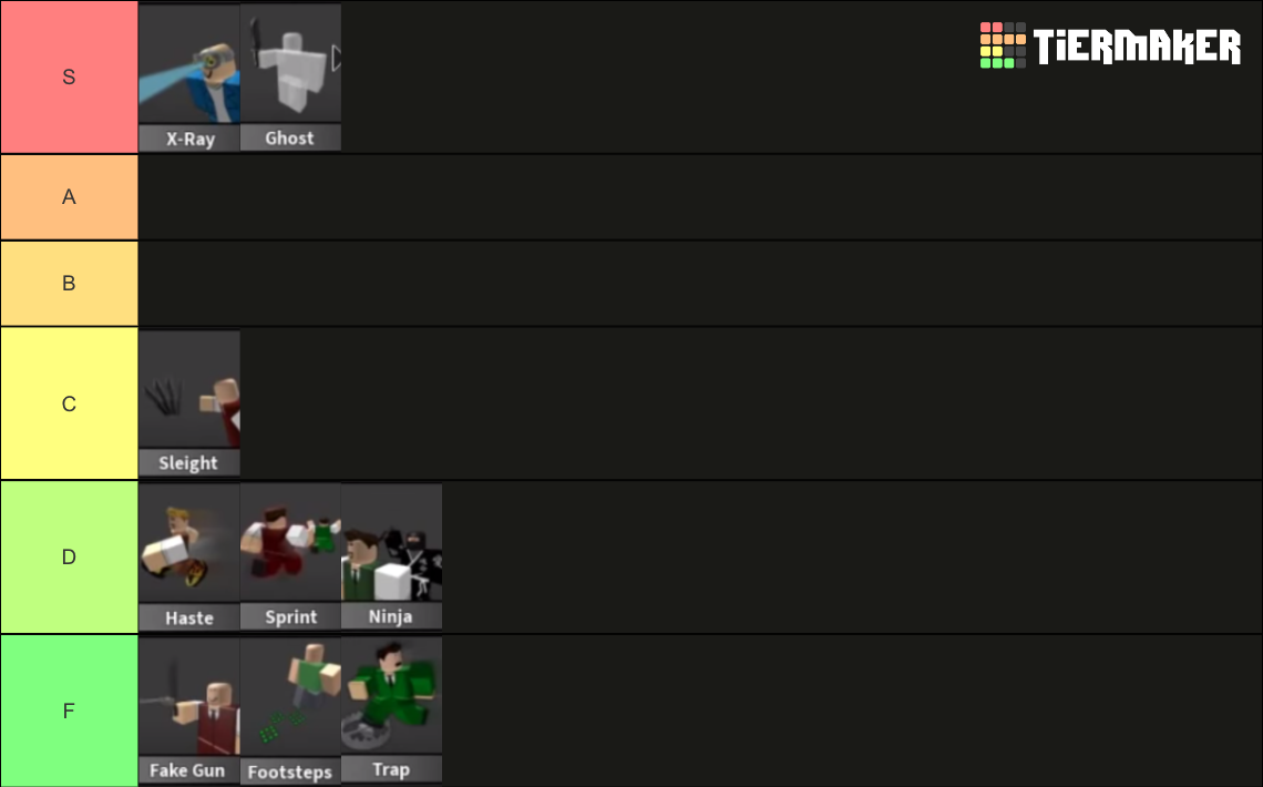 MM2 Perks Tier List (Community Rankings) - TierMaker