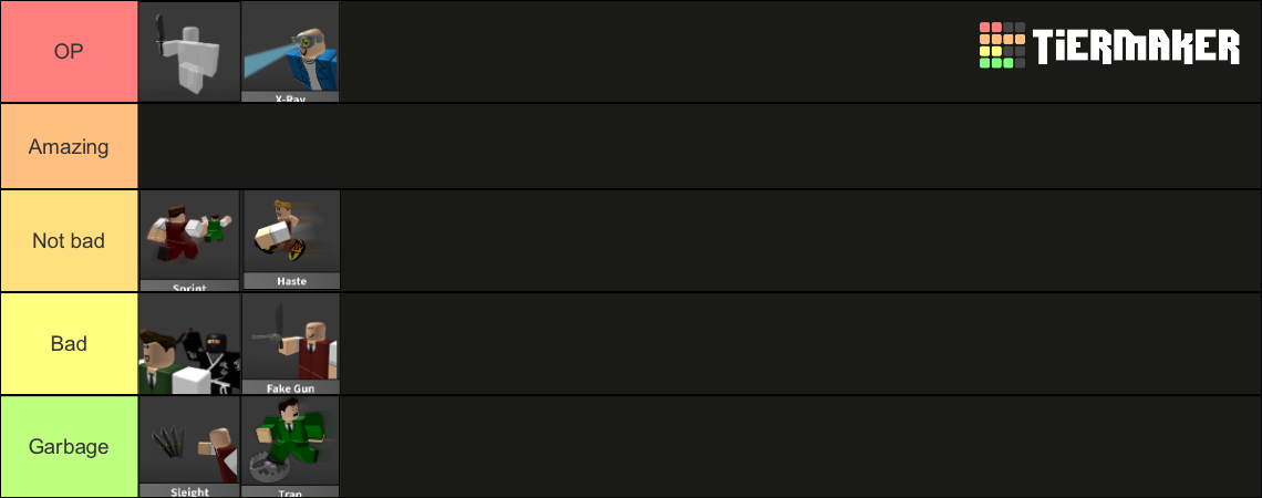 Roblox Mm2 perks Tier List (Community Rankings) - TierMaker