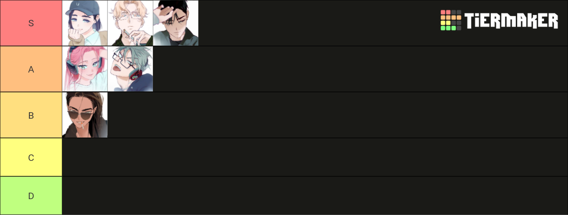Alien Stage characters Tier List (Community Rankings) - TierMaker