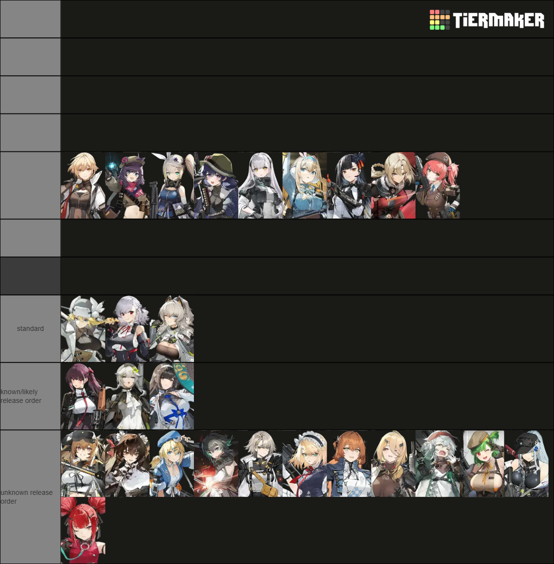 Girls' Frontline 2: Exilium Characters Tier List (Community Rankings ...