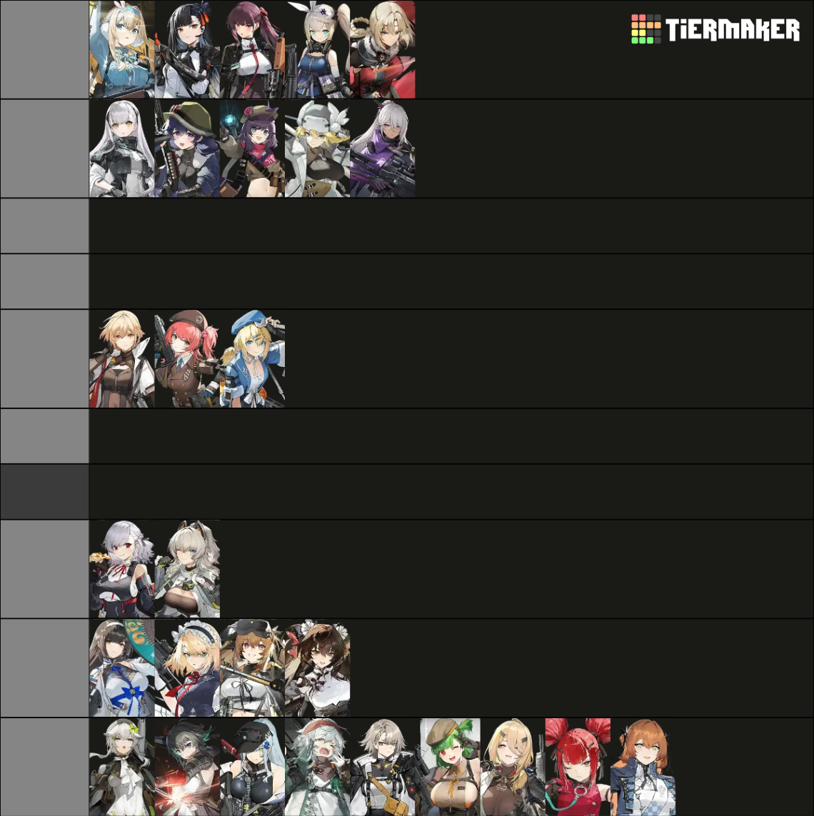 Girls' Frontline 2: Exilium Characters Tier List (Community Rankings ...