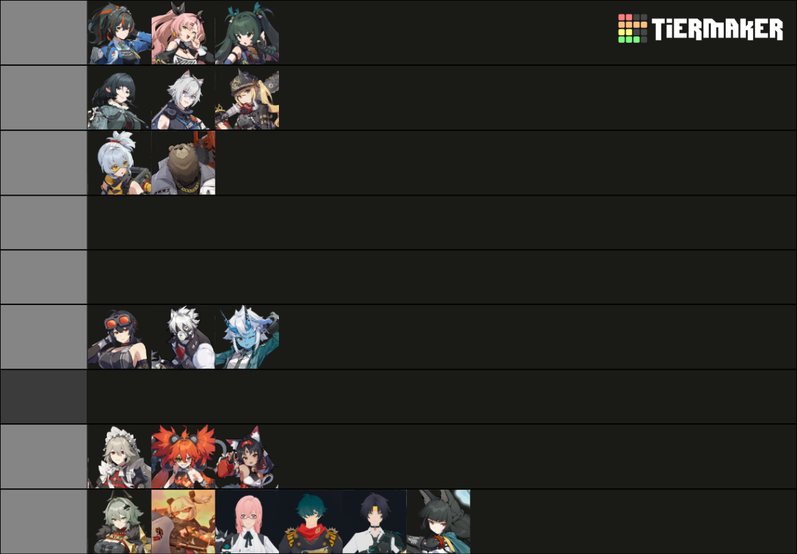 Zenless Zone Zero (all characters) Tier List (Community Rankings) - TierMaker