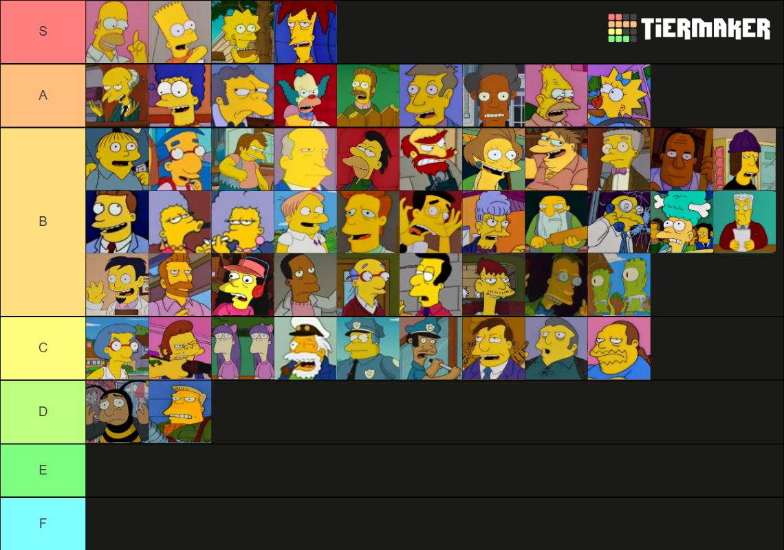 The Simpsons characters Tier List (Community Rankings) - TierMaker