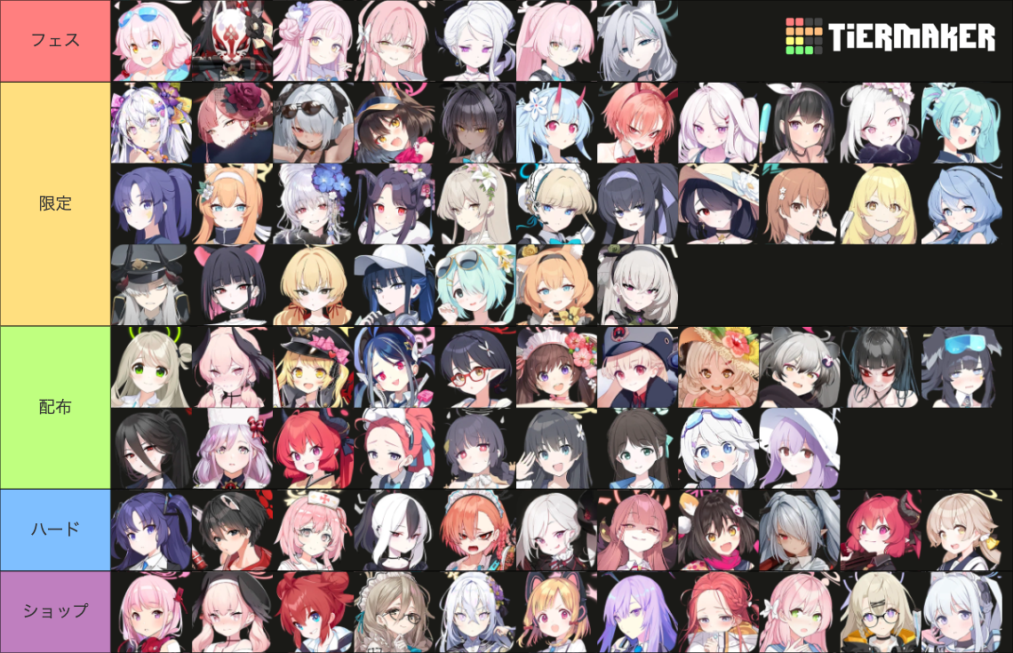 Blue Archive 05/November/2024 ALL Characters + NPCs + More Tier List ...
