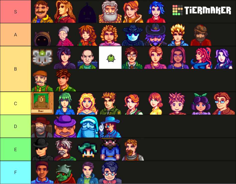 Stardew Valley Characters Tier List (Community Rankings) - TierMaker