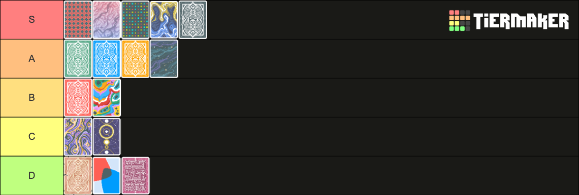 Balatro Deck Tier List (Community Rankings) - TierMaker