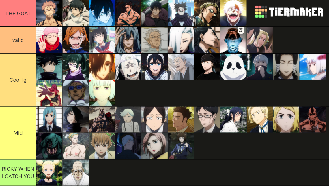 Jjk Character (anime only) Tier List (Community Rankings) - TierMaker