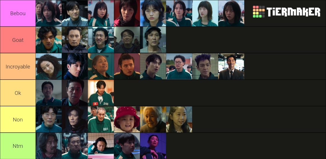 Squid Game Characters Season 1 and 2 Tier List (Community Rankings ...