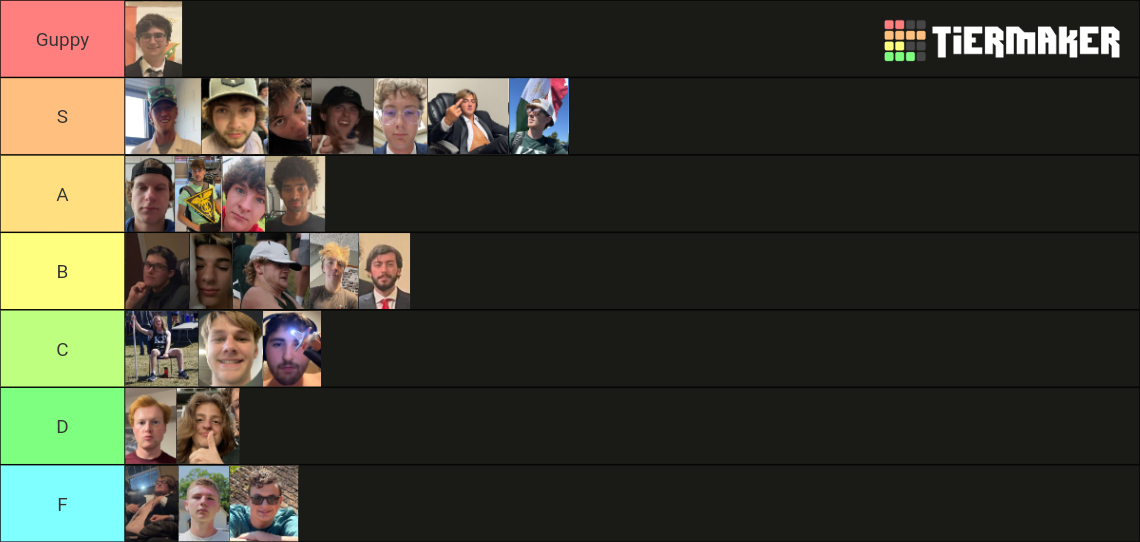 Pledge brothers Tier List (Community Rankings) - TierMaker