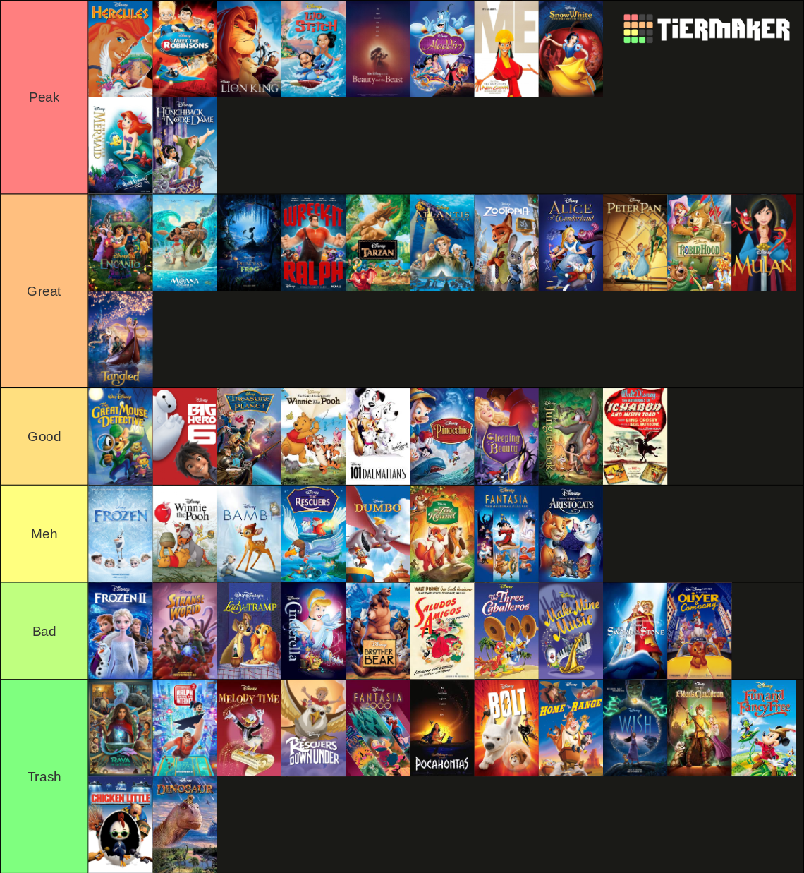 All 62 Walt Disney Animation Studios films Tier List (Community Rankings) - TierMaker