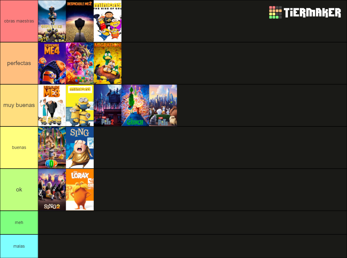 All Illumination Animation Films Tier List (Community Rankings) - TierMaker