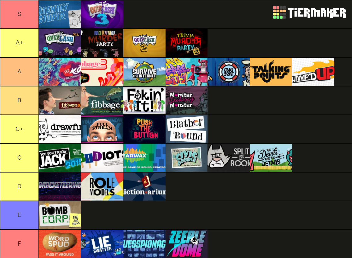 Every Jackbox Party pack Game (1-10) Tier List (Community Rankings ...