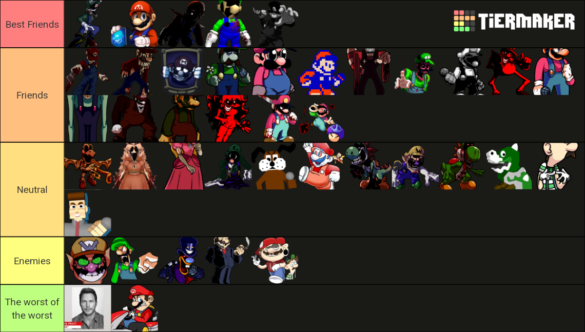 Mario Madness V2 Characters Tierlist Tier List (Community Rankings ...