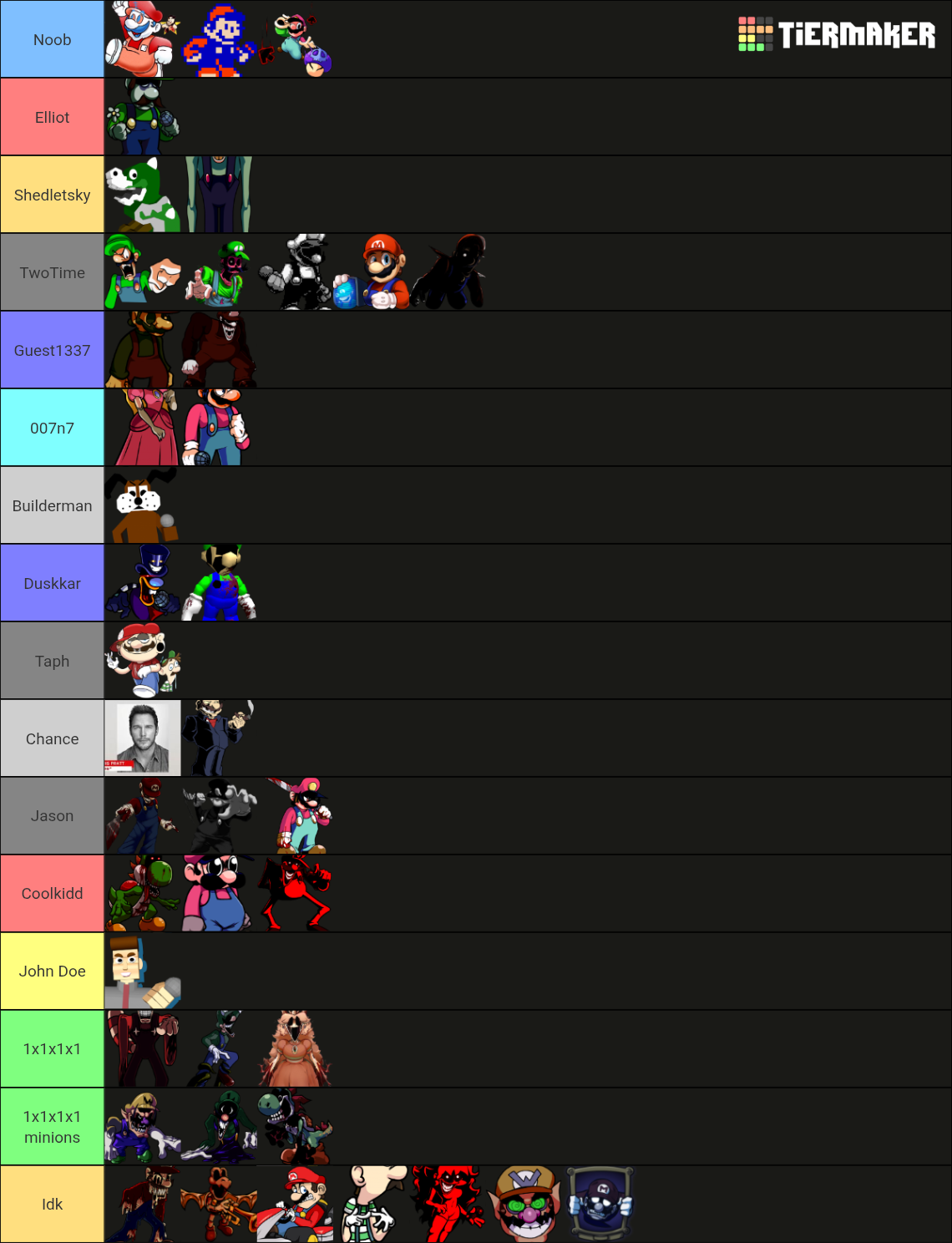 Mario Madness V2 Characters Tierlist Tier List (Community Rankings ...