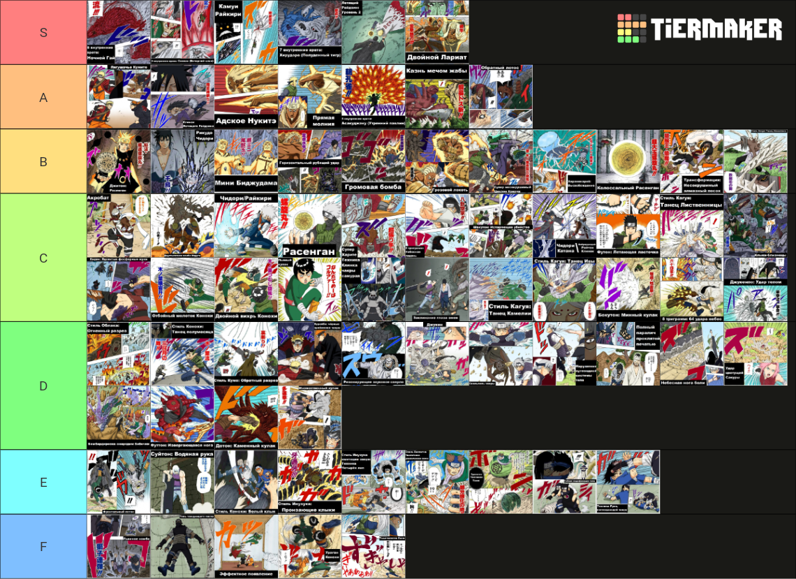 Naruto Jutsu Tier List (Community Rankings) - TierMaker
