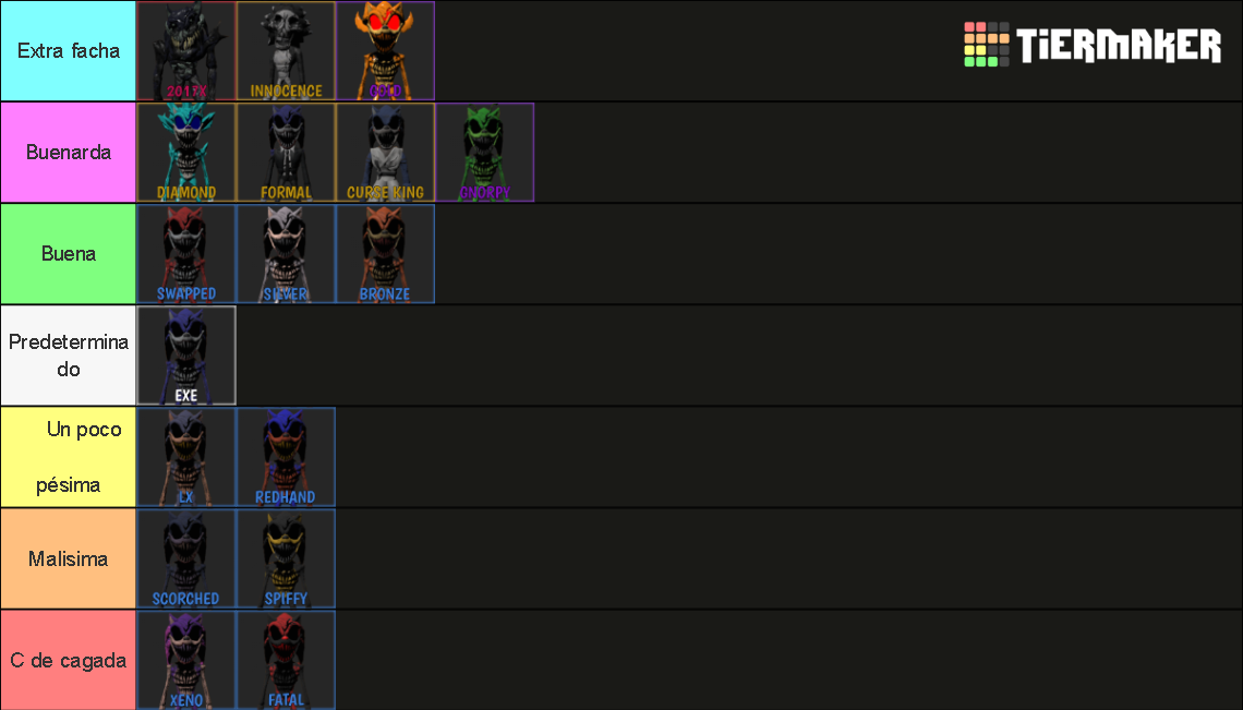 EXE Skins | Pillar Chase 2 Tier List (Community Rankings) - TierMaker