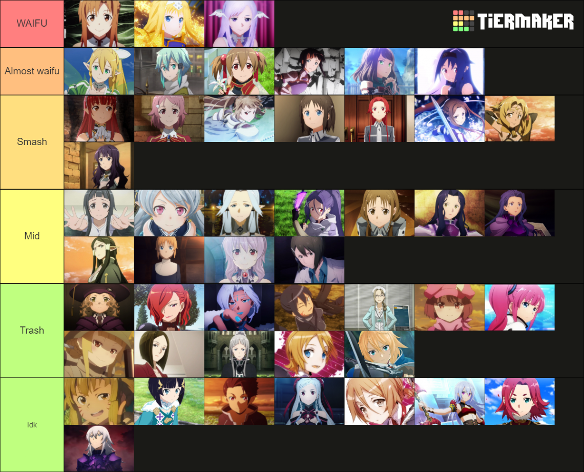 Sword Art Online (SAO) *ALL FEMALE CHARACTERS* Tier List (Community ...