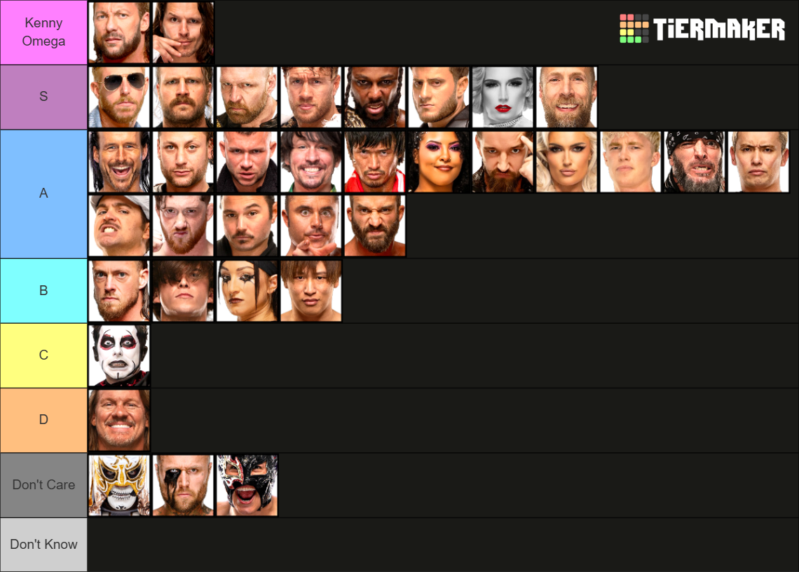 AEW/ROH Roster (2024) Tier List (Community Rankings) - TierMaker