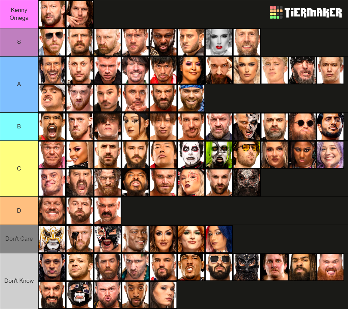 AEW/ROH Roster (2024) Tier List (Community Rankings) - TierMaker