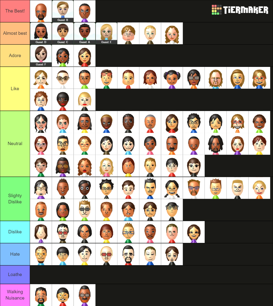 Every canon miis that exist Tier List (Community Rankings) - TierMaker