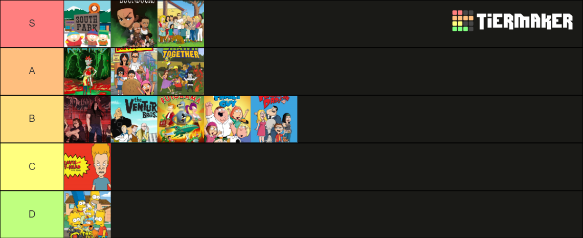 Animated Sitcom Tier List (Community Rankings) - TierMaker
