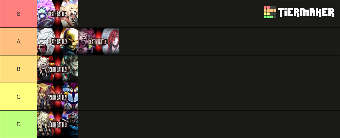 Battle Beast (Invincible) Death Battle Matchups Tier List (Community ...