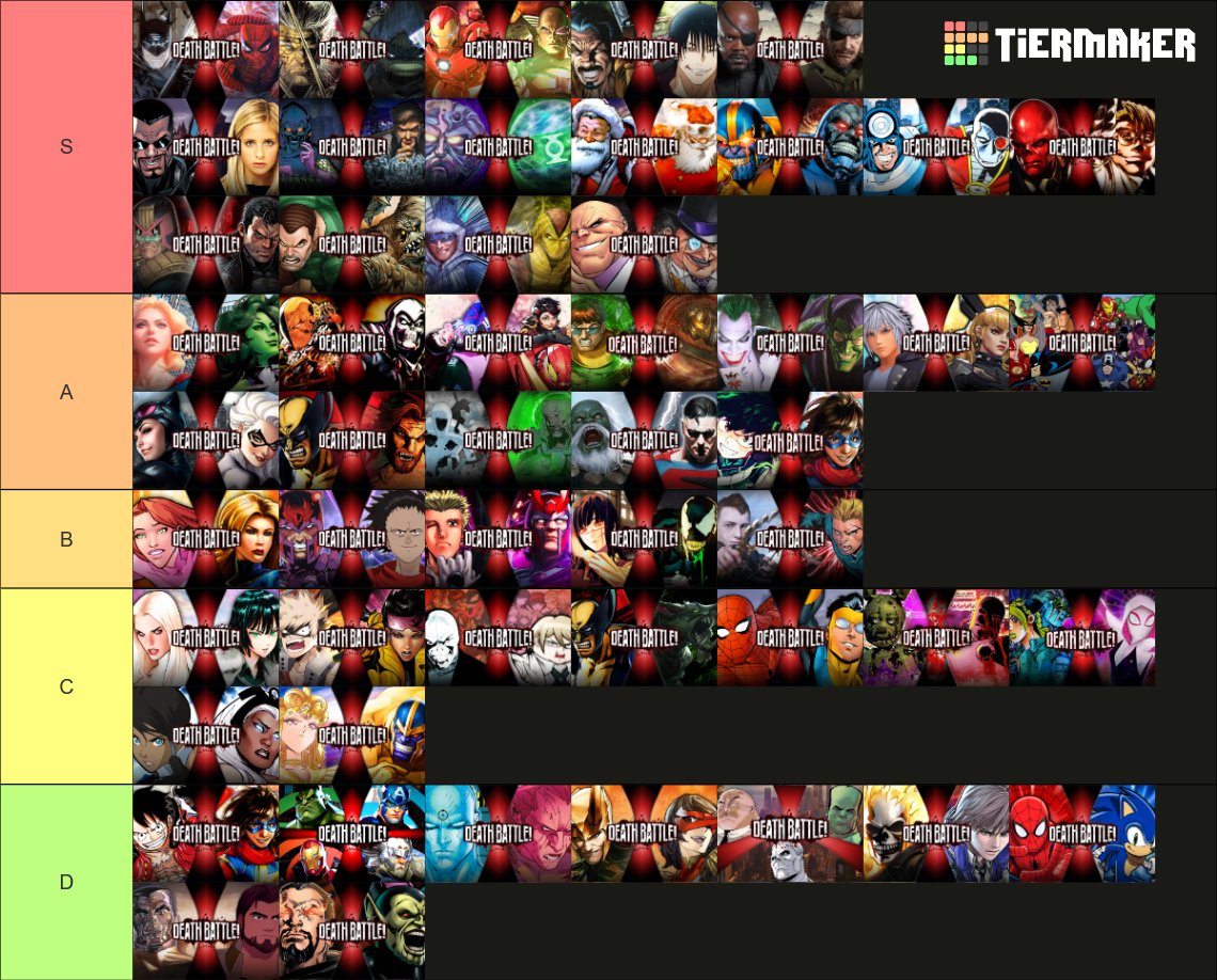 Marvel Death Battle Matchups Tier List (Community Rankings) - TierMaker