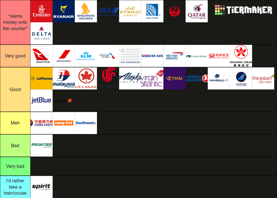 Airlines Tier List (Community Rankings) - TierMaker