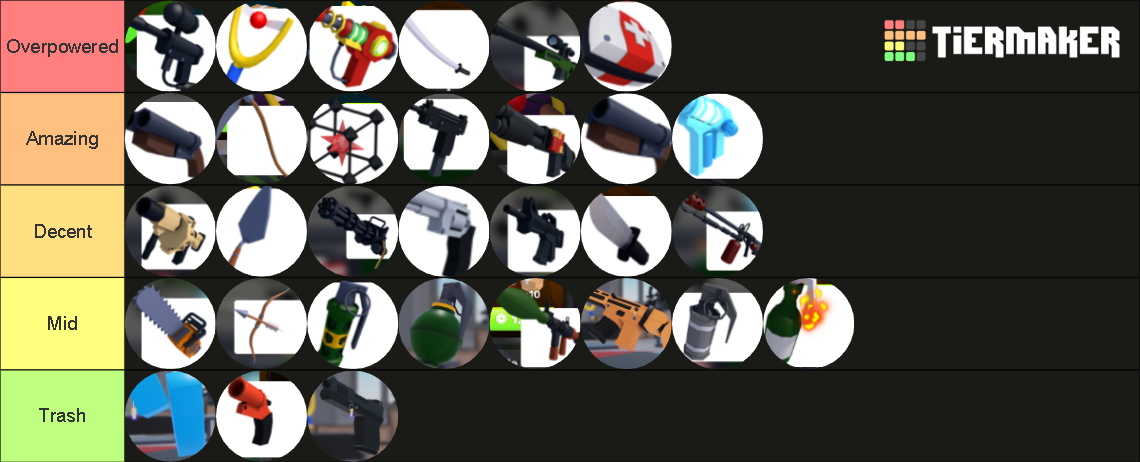Roblox rivals all items Tier List (Community Rankings) - TierMaker