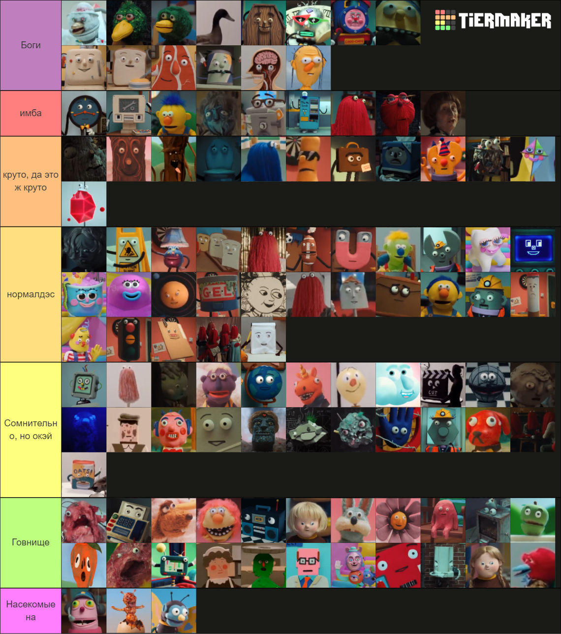 All dhmis characters Tier List (Community Rankings) - TierMaker