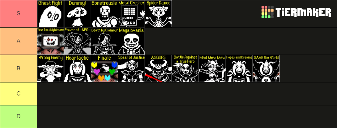 Undertale Boss Themes Tier List (Community Rankings) - TierMaker