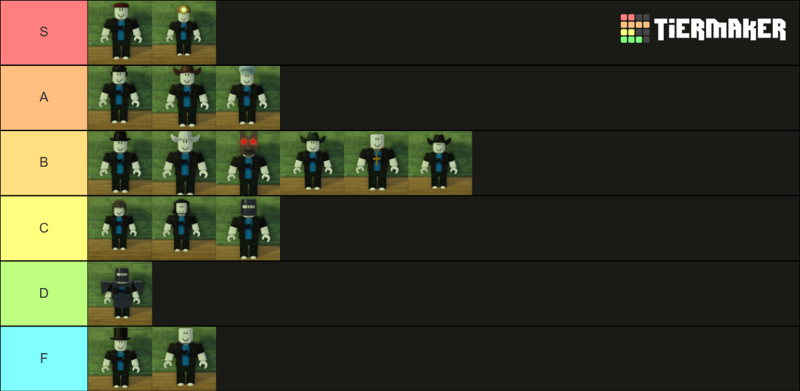 Roblox: Dead Rails Class Tier List (Community Rankings) - TierMaker