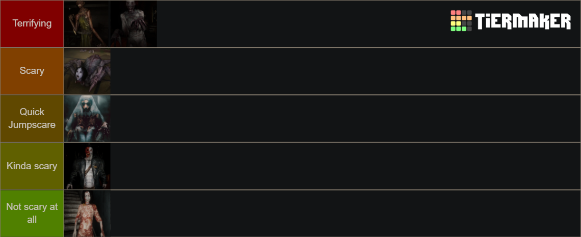 Devour Possessed Characters Tier List (Community Rankings) - TierMaker
