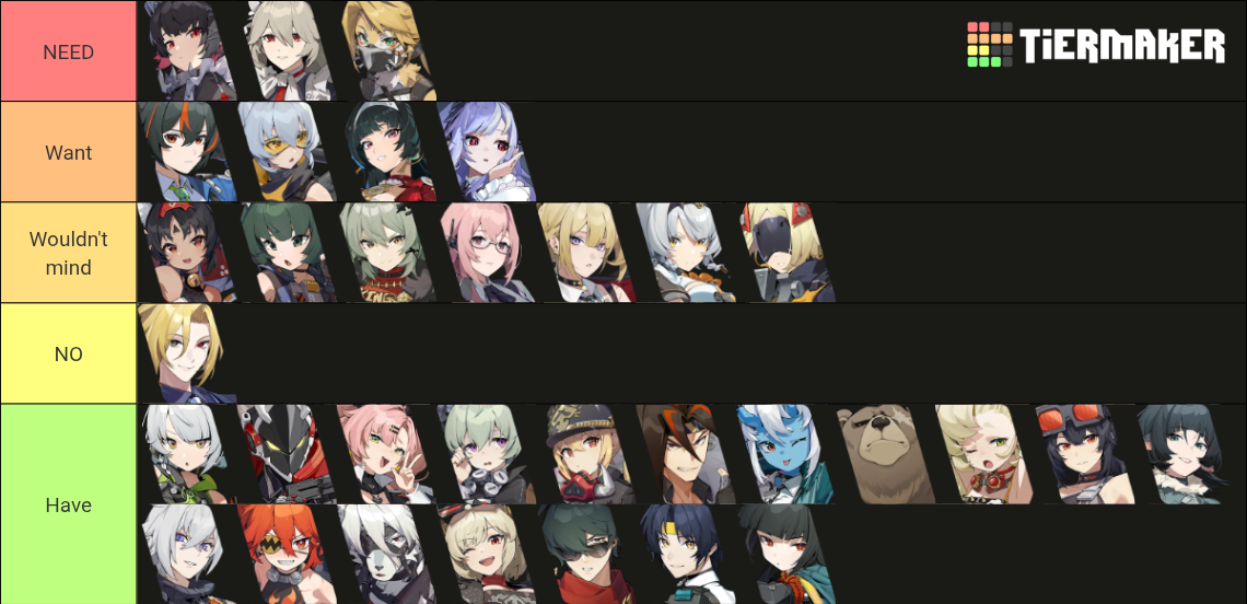 ZZZ Agents Tier List (Community Rankings) - TierMaker