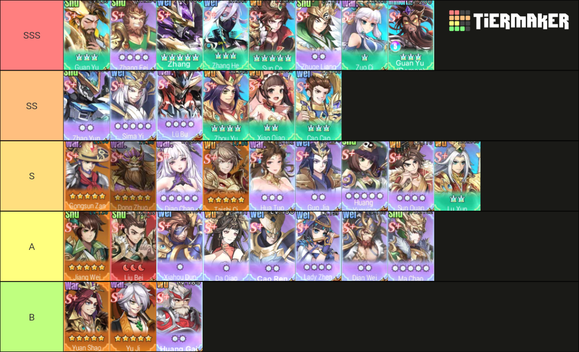 X-Samkok Tier List (Community Rankings) - TierMaker