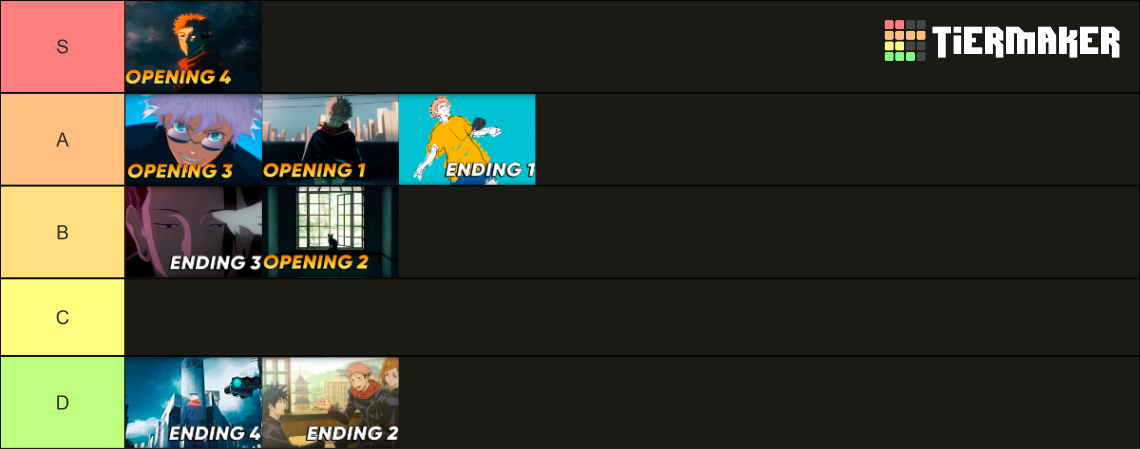 Jujutsu Kaisen Openings and Endings Tier List (Community Rankings ...