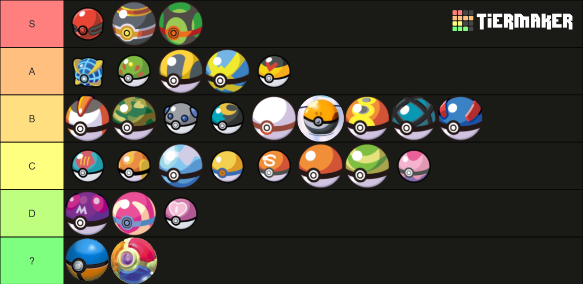 Pokeballs Tier List (Community Rankings) - TierMaker