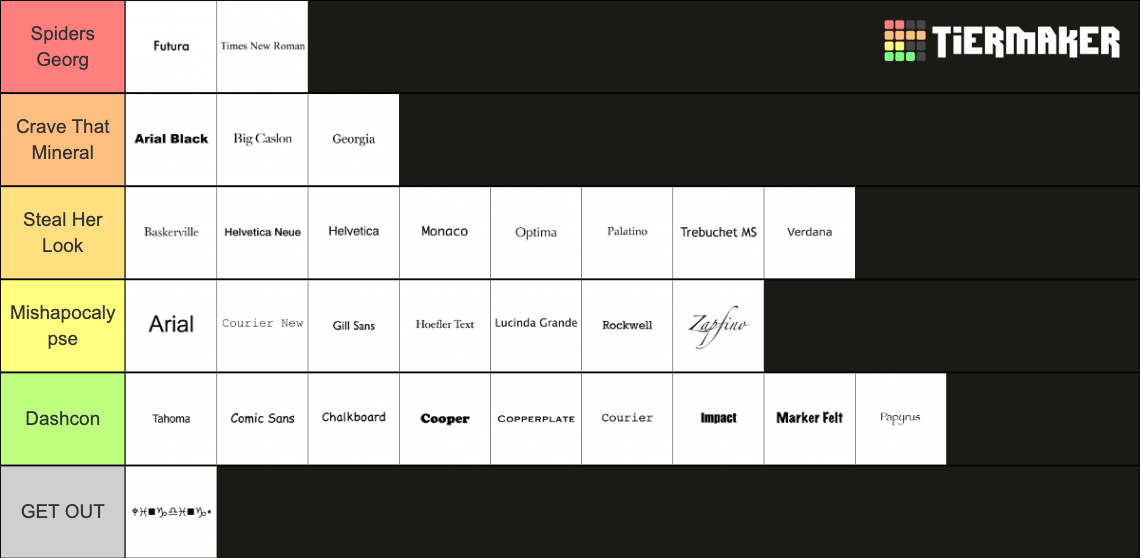 Fonts Tier List (Community Rankings) - TierMaker