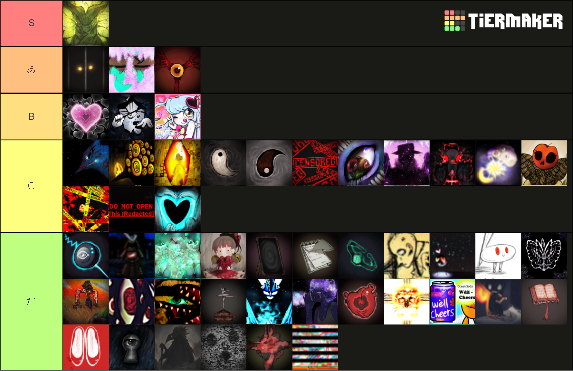 Lobotomy Corporation UPDATED abnormalities Tier List (Community ...