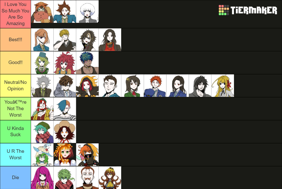 YTTD All Characters Tier List (Community Rankings) - TierMaker