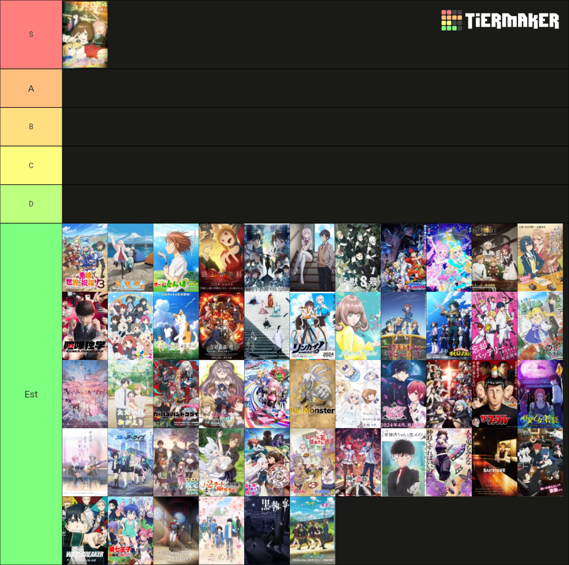 2024 Spring Anime Tier List (Community Rankings) - TierMaker
