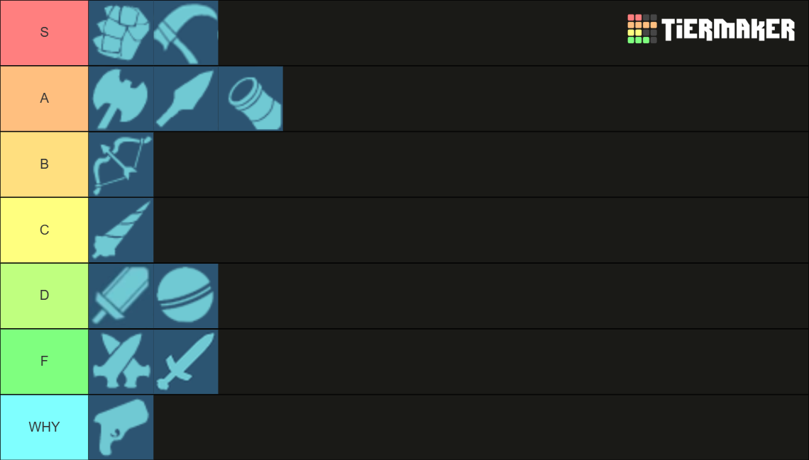 brawlhalla weapon teir list 2025!! Tier List (Community Rankings ...