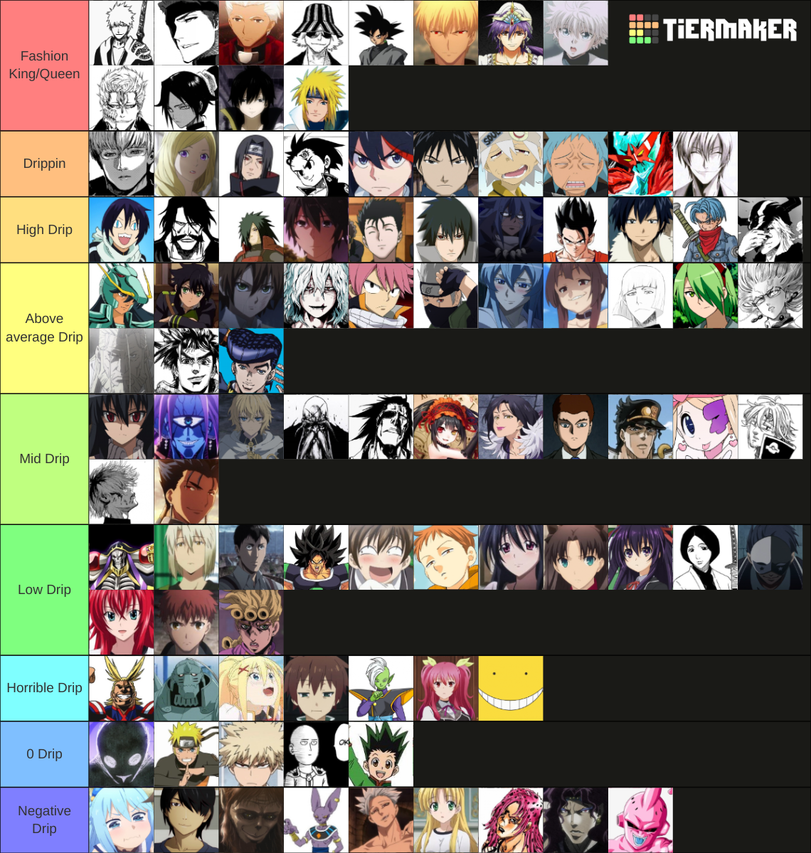 Anime characters with the most Drip Tier List (Community Rankings ...